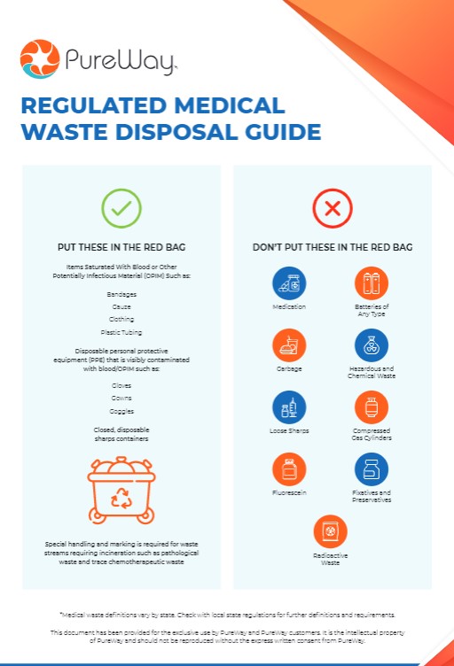 Biohazardous Waste Disposal Simplified