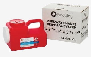 Safe Needle Disposal at Home